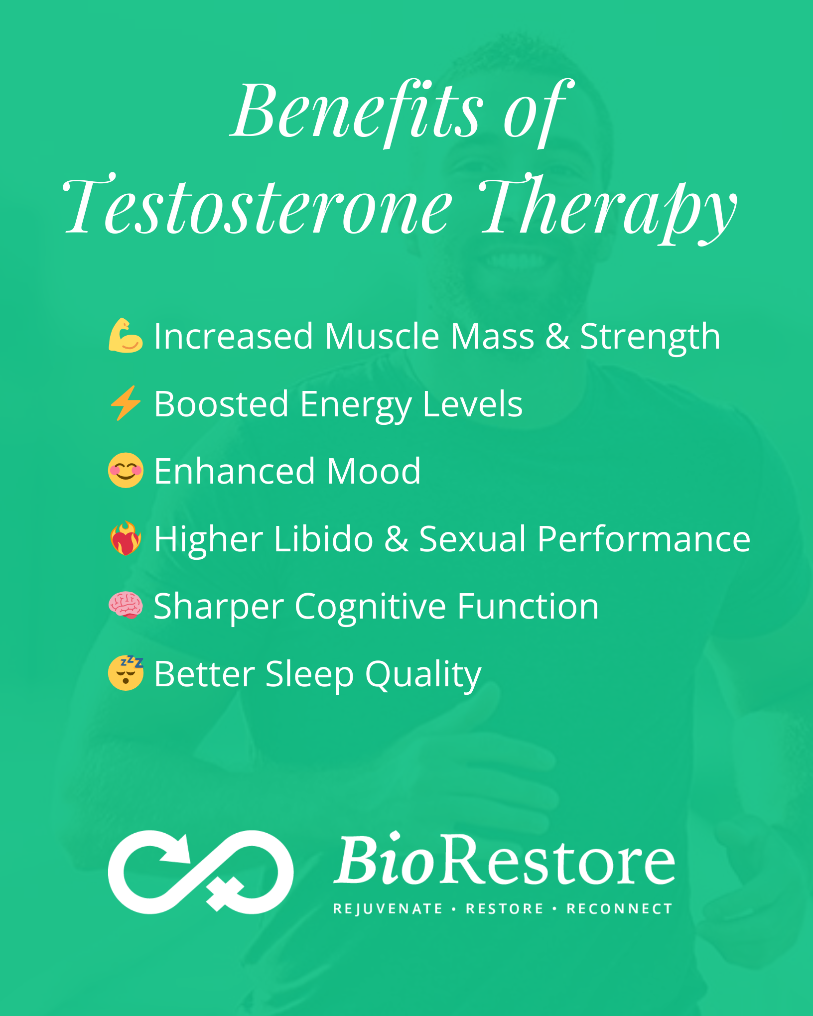 New! Testosterone Membership Program | BioRestore