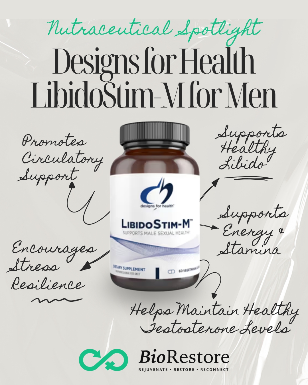 February Spotlight: LibidoStim-M for Men’s Wellness